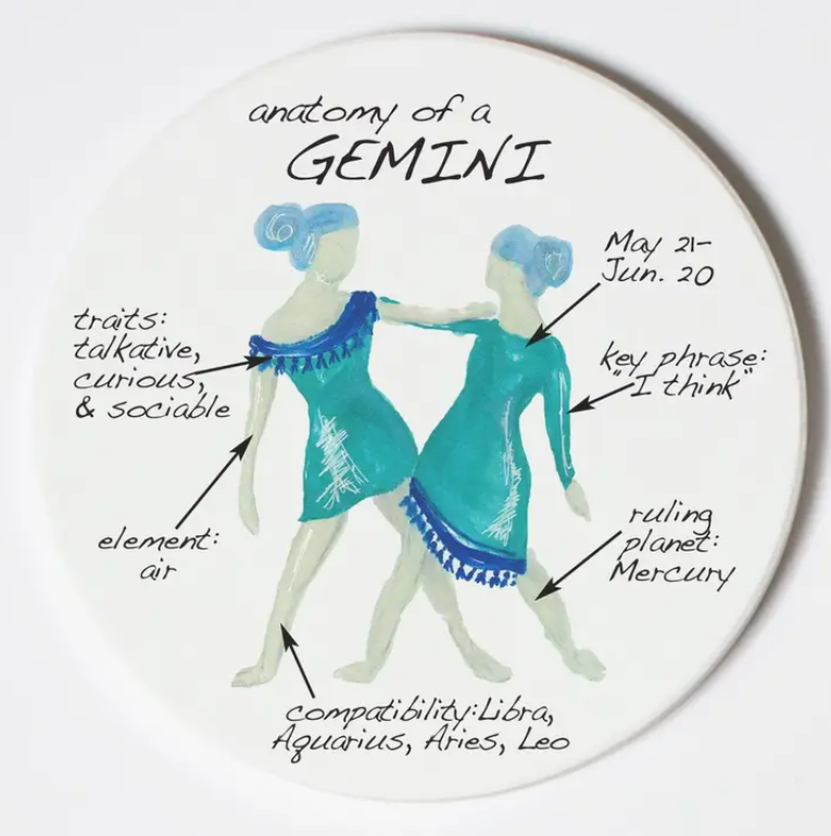 Gemini Zodiac Anatomy Coasters – Kuantum Life