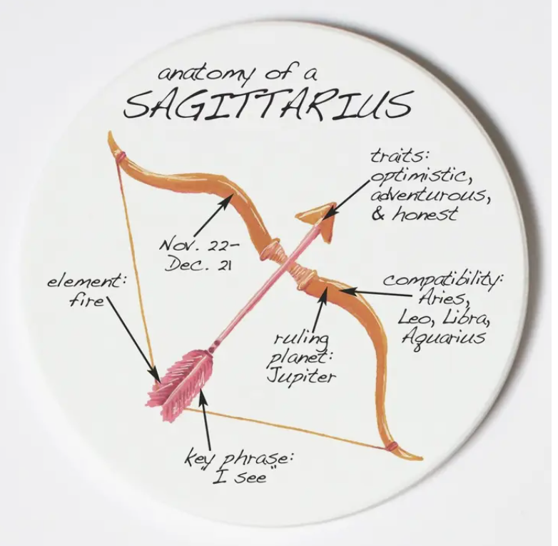 Sagittarius Zodiac Anatomy Coasters - Kuantum Life