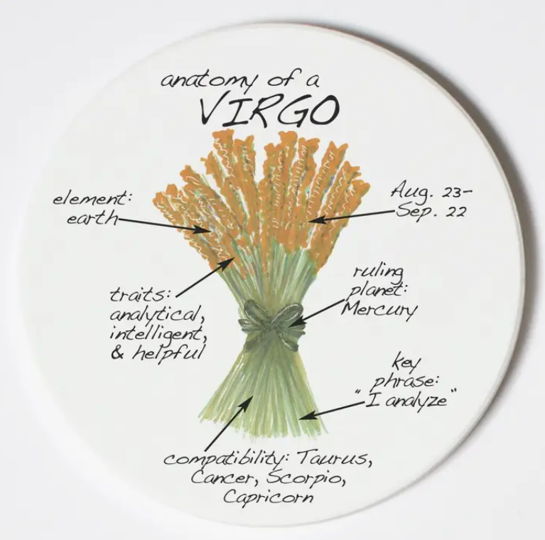 Virgo Zodiac Anatomy Coasters – Kuantum Life